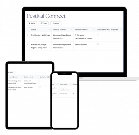 Festival Connect - All England Dance